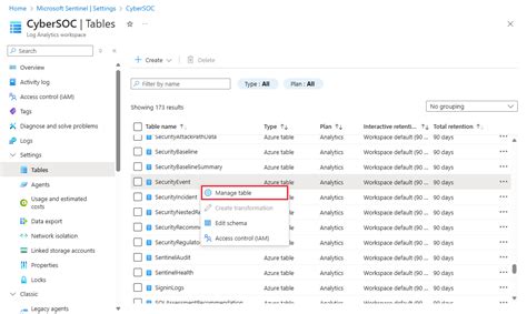 Configure Data Retention For Logs In Microsoft Sentinel Or Azure Monitor Microsoft Learn