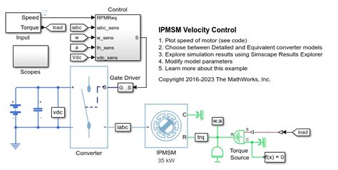 IPMSM Velocity Control MATLAB Simulink