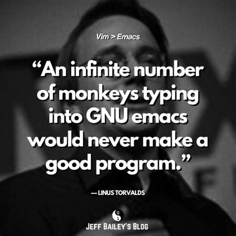 Software Technology Programming Softwaredevelopment Coding Jeff