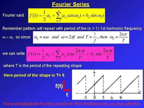 Lecture 6 Intro To Fourier Series Im Now