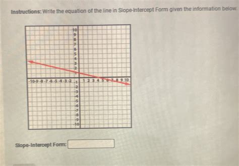 Solved Instructions Write The Equation Of The Line In Slope Intercept