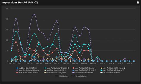 Immersive Ads Documentation Roblox Creator Hub