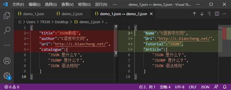 Json教程（非常详细） Csdn博客
