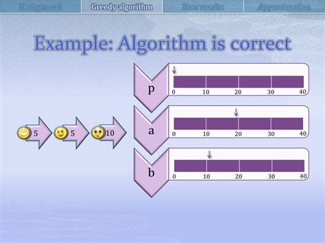 Ppt Algorithms For The Coalitional Manipulation Problem Powerpoint