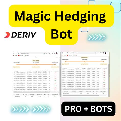 Magic Hedging Bot Dtrader Store