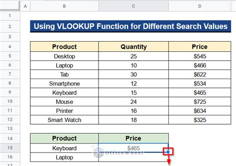 How To Use The VLOOKUP Function In Google Sheets