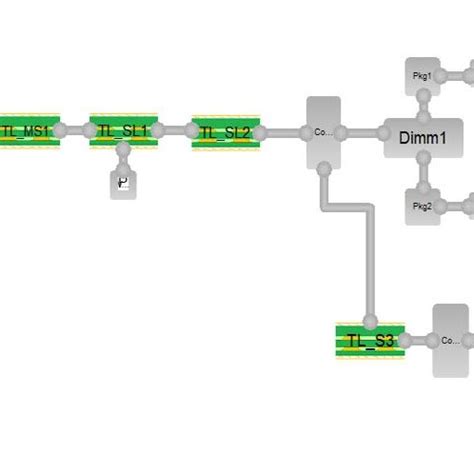 DDR4 Multi Drop Topology Download Scientific Diagram