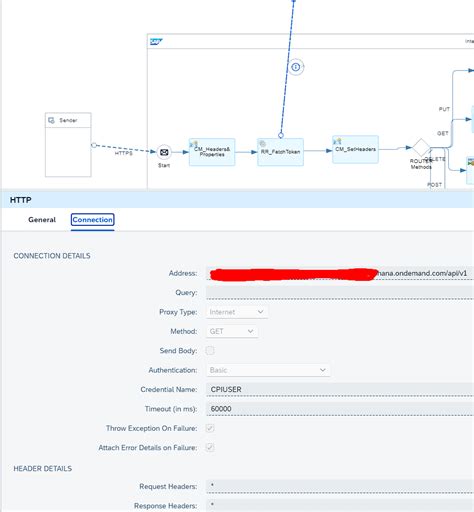 Sap Cloud Integration Manage Artifacts Of Design T Sap Community