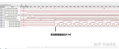 Fpga基于sdio 4线模式读写sd卡、tf卡、sdnand 知乎