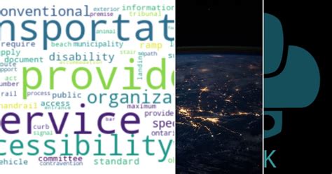 List Text Mining Curated By Jason Loaiza Medium