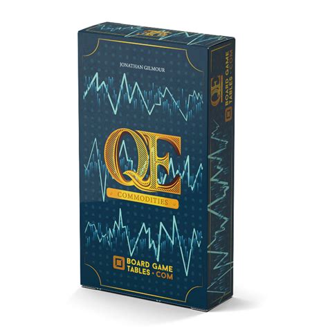 Qe Quantitative Easing Commodities Expansion Game Nerdz