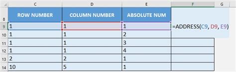 ADDRESS Formula In Excel MyExcelOnline