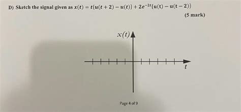 solved t t{u t 2 −u t } 2e−2t{u t −u t−2 } page 4 of 9