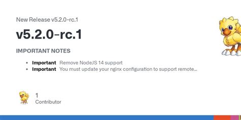 Peertube V520 Rc1 Is Out With Remote Transcoding Support Rpeertube