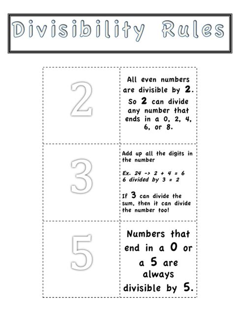 Master Math Notebook Divisibility Rules Part Of A Gazillion Parts Essentially Elementary