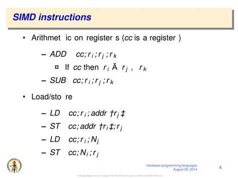 PPT Hardware Programming PowerPoint Presentation Free Download ID
