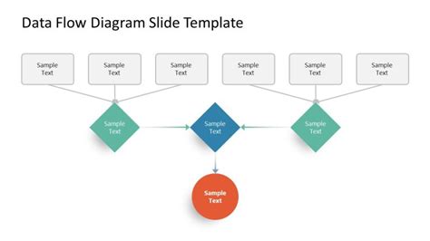 Data Flow Diagram Template For Powerpoint Slidemodel