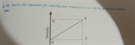 13 Derive The Equation For Velocity Time Relation Vu At By Graphica