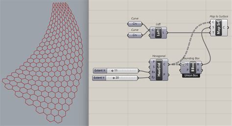 Achieve A Uniform Hexagonal Pattern On Curved Surface Grasshopper Mcneel Forum