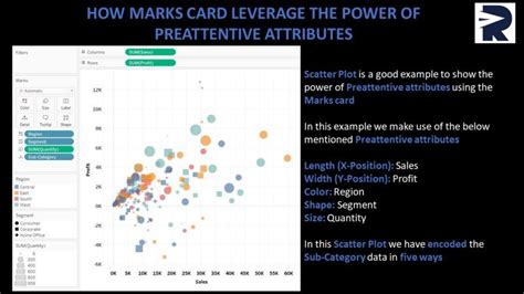 rayapati analytics on linkedin tableau tableau tableaupublic