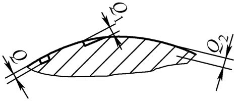 Forging Defects Types Causes And Quality Control Artizono