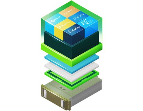 NGC Containers NVIDIA