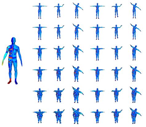 Correspondence Results Of Testing The Pre Trained Model Of Splinecnn