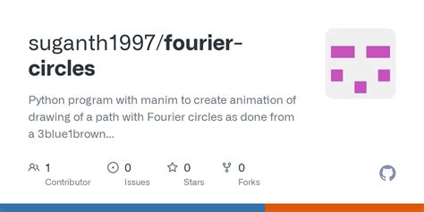 Github Suganth1997fourier Circles Python Program With Manim To