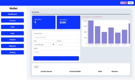 Fahim Hossain On Linkedin Frontend Backend