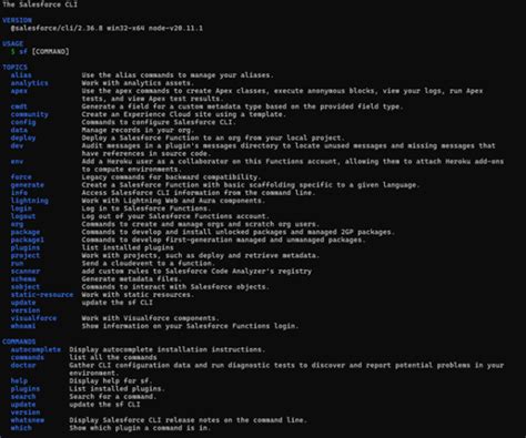 Etiquette Technologies Certified Salesforce Consulting Partner In India Digital Transformation