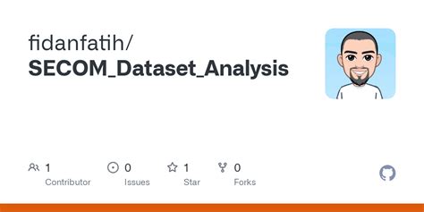 Github Fidanfatihsecomdatasetanalysis