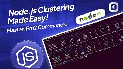 Apply Clustering Using Pm2 Command In Nodejs Youtube