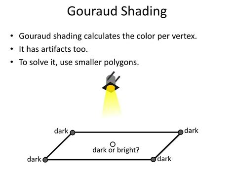 Ppt Shading And Illumination Powerpoint Presentation Free Download