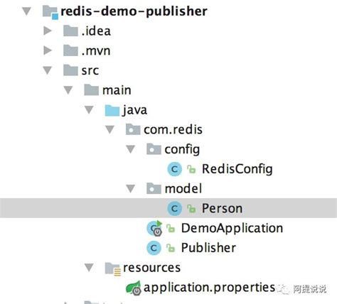 利用spring Data Redis 来实现消息的发布订阅机制 腾讯云开发者社区 腾讯云