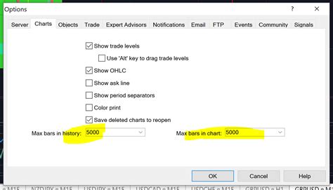 Is It Possible To Have Less Than 5000 Bars On Chart Maxbars In Mt5