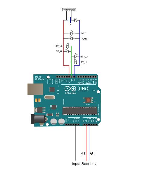 Attiny85 128×64 Oled 09 Rangkaian Dan Kode Dasar Arduino Chip Piko