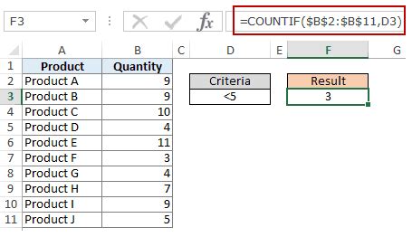 How To Use Multiple Criteria In Excel COUNTIF And COUNTIFS