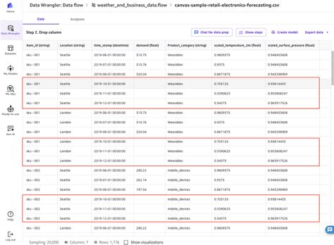 Use Weather Data To Improve Forecasts With Amazon Sagemaker Canvas