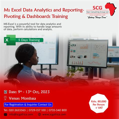 Ms Excel Analytics Pivoting And Dashboards Scg Limited