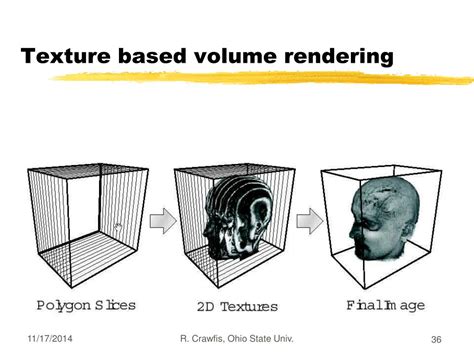 Ppt Volume Rendering Powerpoint Presentation Free Download Id6728253