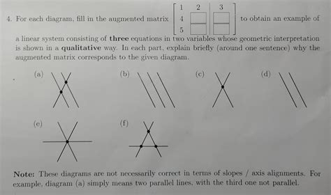 Solved A Linear System Consisting Of Three Equations In Two Chegg
