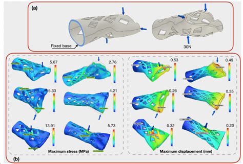 Fea Test And Result A Structural Constraints And Load Of Simulation
