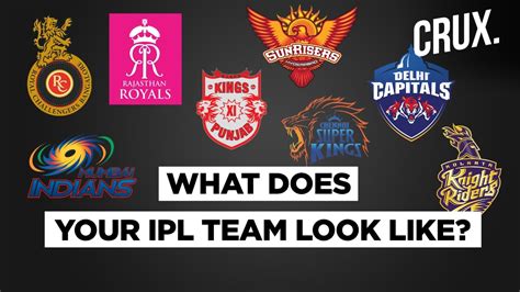 Ipl 2021 Whos Retained Who Got Axed And The Remaining Purse For The