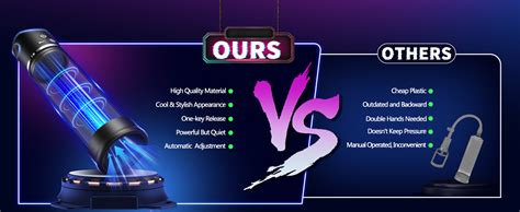 Electric Penis Pump Sex Toys Automatic Penis Extender With 4 Suction Modes Led