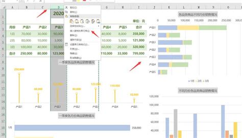 Excel季度销售报表,图形图表动态显示,一键换色实用轻松 模板终结者 Excel季度销售报表,图形图表动态显示,一键换色实用轻松 模板终结者