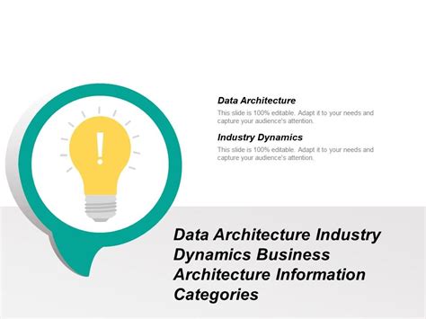 Data Architecture Industry Dynamics Business Architecture Information