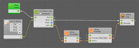 Control Units Visual Scripting