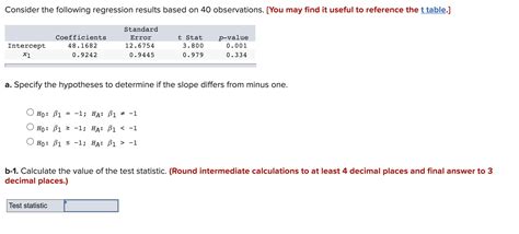 solved consider the following regression results based on 40