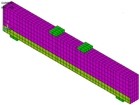 finite element mesh and boundary conditions download scientific diagram