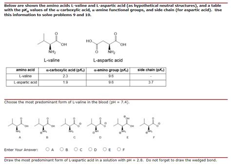 Solved Below Are Shown The Amino Acids L Valine And